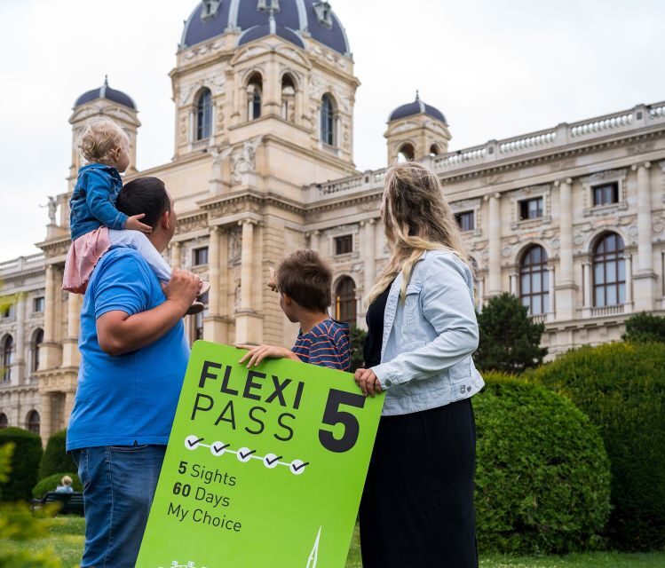 Vienna FLEXI Pass: Choose from 70+ Top Sights in one Ticket - How Does the Itinerary Look?