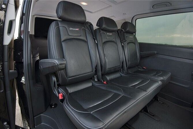 Ancient Corinth - Acrocorinth & Corinth Canal Private Half-Day Trip from Athens - Transportation and Guide Experience