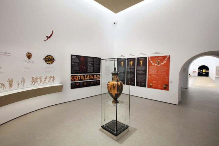 Athens Olympic Museum: Skip-the-Line Entry Ticket - Is It Worth the Price?