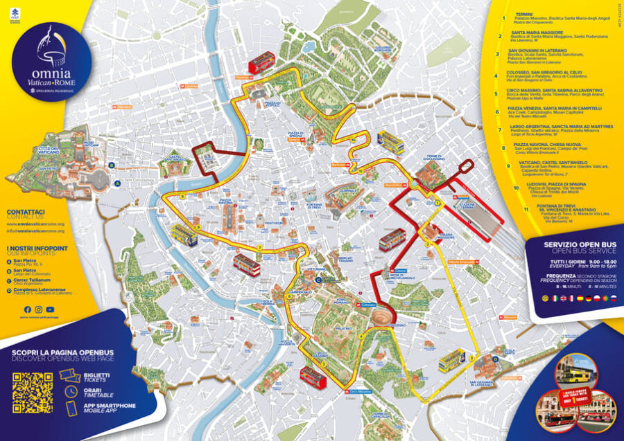 Combo Ticket Rome: Vatican & Rome Hop-On Hop-Off Bus - What’s Included and What’s Not