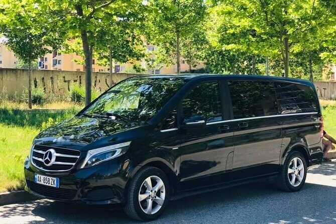 Day Trip to Prizren Kosovo - Practical Aspects to Consider