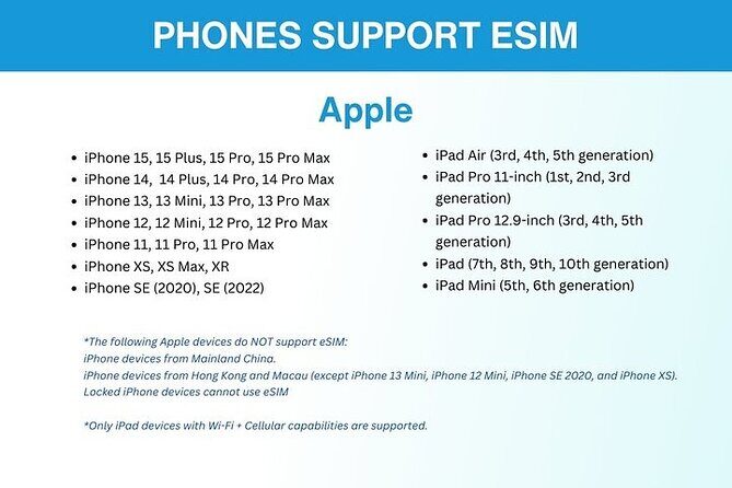 eSIM for Germany and 34 European Countries - Practicalities and Customer Service