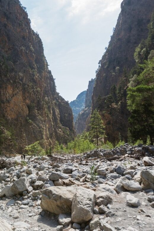 From Heraklion: Samaria Gorge Full-Day Guided Hiking Tour - Detailed Breakdown of the Itinerary