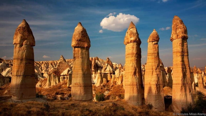 Full-Day Cappadocia Private Tour with Car and Guide - What to Expect at Each Stop