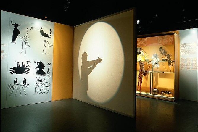 Girona Film Museum - Entrance - Detailed Breakdown of the Itinerary