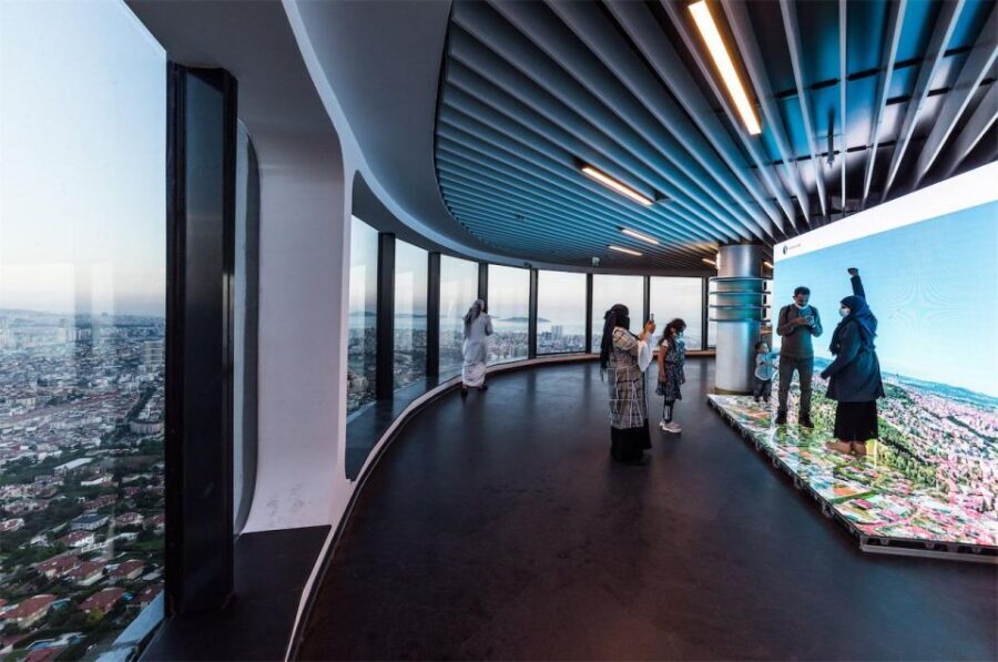 Istanbul: Camlica Tower Entry with Optional Dining Choices - The Dining Experience: Choices That Add Flavor to the Visit