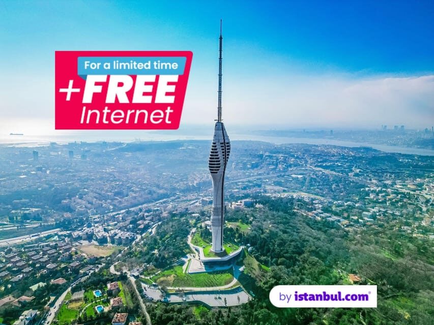 Istanbul: Camlica Tower Skip-the-Line Ticket w/ Audio Guide - Practical Details and Tips