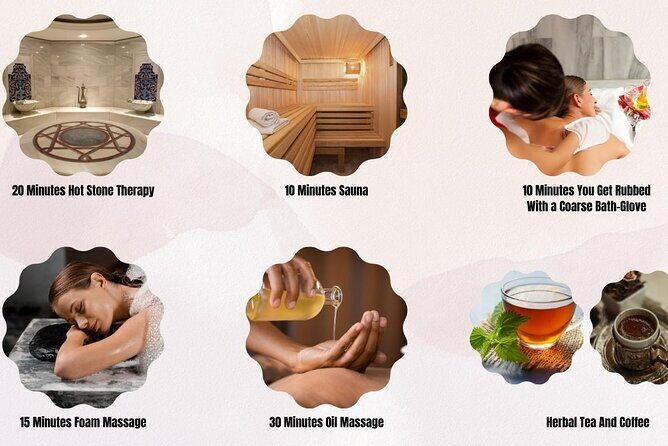 Istanbul Traditional Turkish Bath - The Transportation and Booking Experience