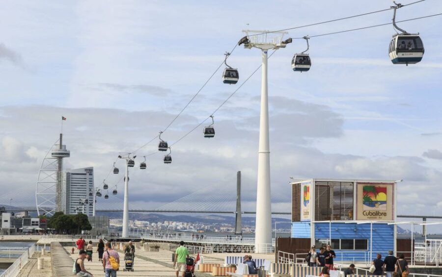 Lisbon: Full-Day City Tour with Cable Car Ride - The Practicalities: What to Know Before Booking