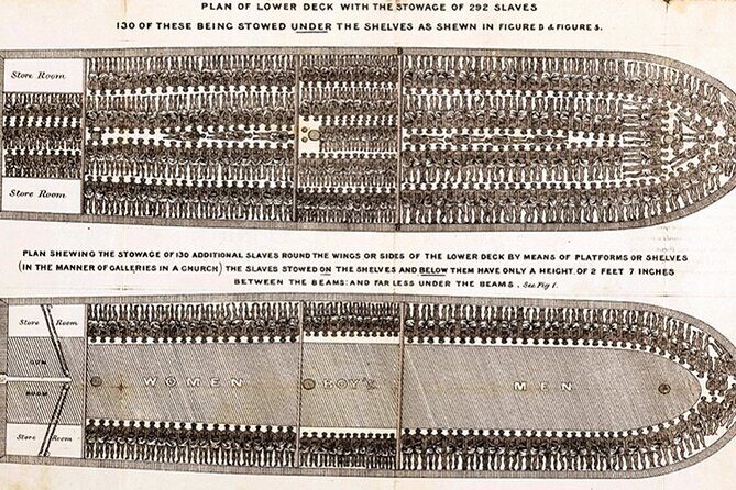 Liverpool Slavery Walking Tour - Commercial Side - Final Thoughts