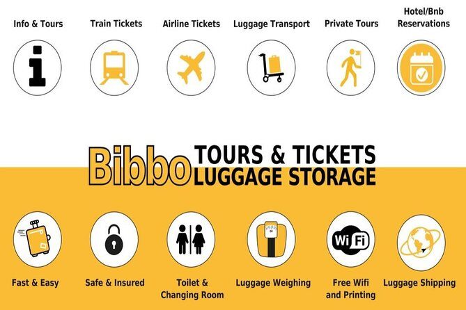 Luggage Storage in Rome City Center - Who Would Benefit from This Service?