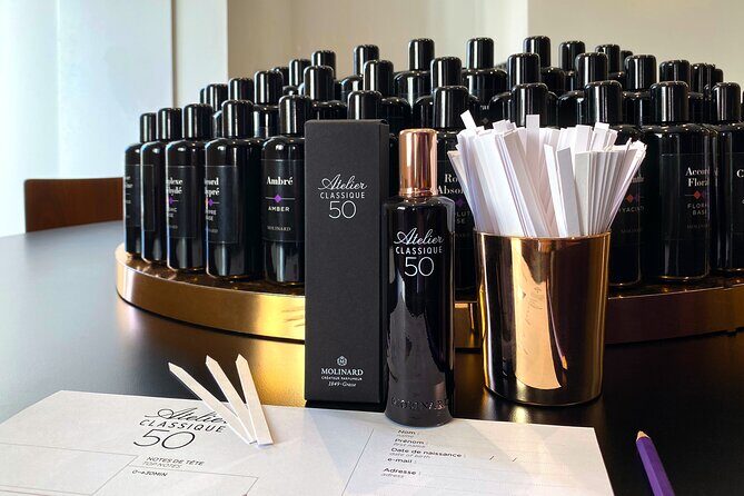 Molinard Classic Perfume Workshop in Cannes - Detailed Breakdown of the Itinerary
