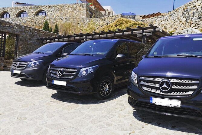 Mykonos island Private Tour with Pick-up Included - What to Expect from the Experience
