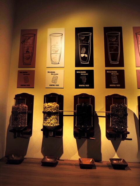 Prague: Chocolate Museum Entry Ticket with Tasting - The Tasting Experience