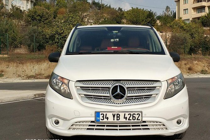 Private Istanbul Tour  Full Day of Iconic Sights & Local Gems - In-Depth Look at the Itinerary