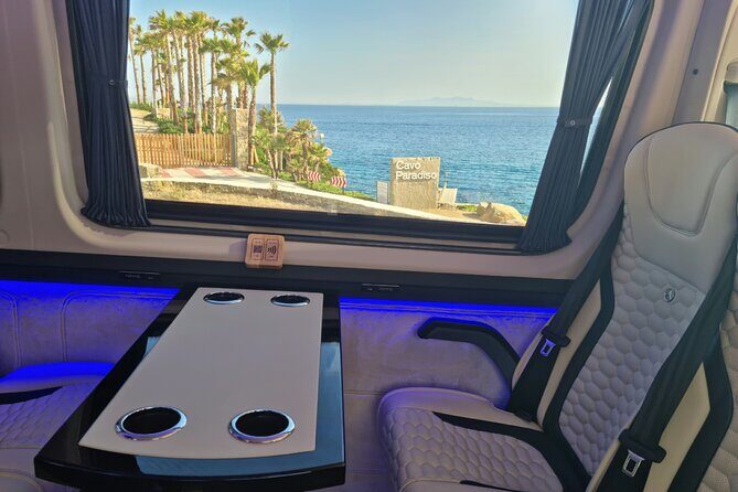 Private Mykonos Island tour by Luxury Minibus up to 11 passengers - Kalo Livadi: The Longer Beach with Facilities