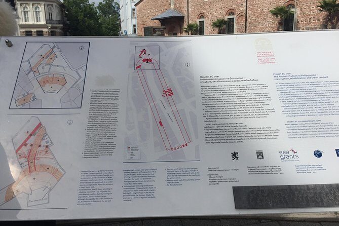 Private Tour from Sofia to Plovdiv - Who Would Benefit Most from This Tour?