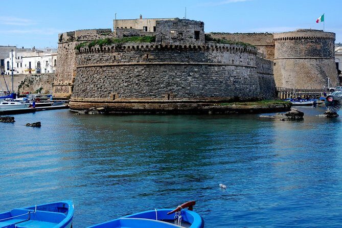 Private Tour: Gallipoli 2-Hour Guided Walking Tour - What Makes This Tour Stand Out