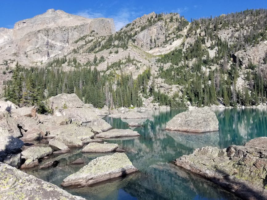 Serene mountain lake in Rocky Mountain National Park