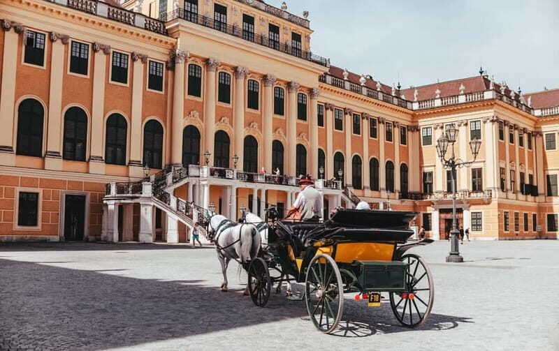 Schönbrunn, Belvedere, HOP ON HOP OFF - Vienna FLEXI Pass - Detailed Breakdown of the Itinerary