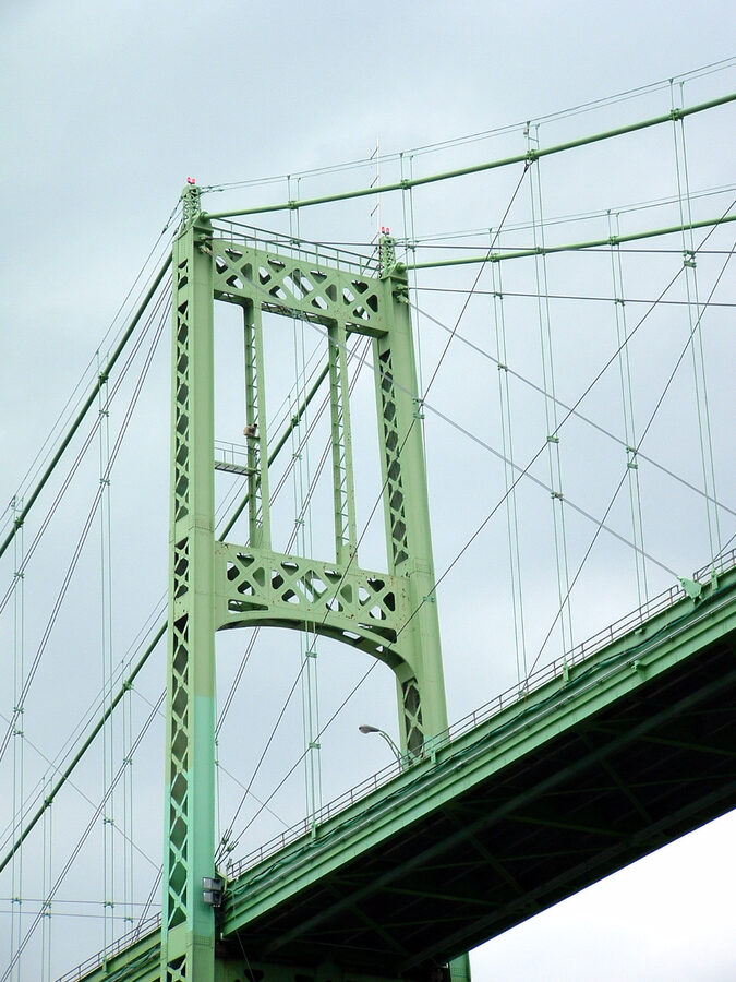 Thousand Islands Bridge between Ontario and New York State