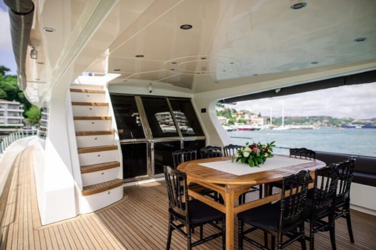 Istanbul: Private Bosphorus Tour On Luxury Yacht Pre #7 - A Closer Look at the Reviews