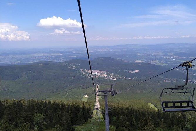 Polish Sudety Mountains - Transportation and Timing