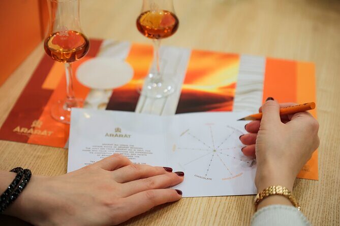 Yerevan Brandy Factory: Armenian Brandy Tasting Tour - The Itinerary in Detail